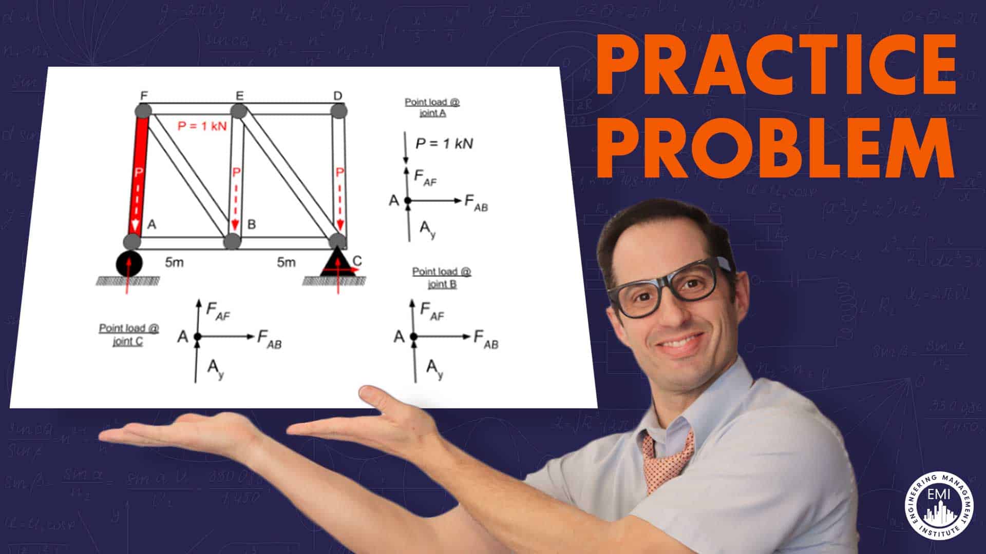 FE Exam Statics - Determining the Internal Force in a Truss Member - PE Exam Passpoint by EMI