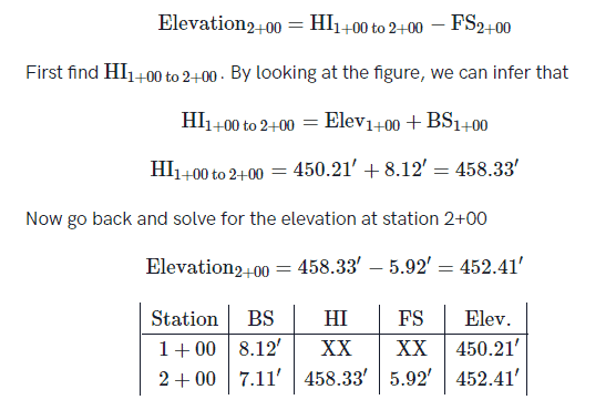 Civil FE Surveying Practice Problem (FE Exam) - PE Exam Passpoint by EMI Civil FE Surveying Practice Problem (FE Exam) - PE Exam Passpoint by EMI