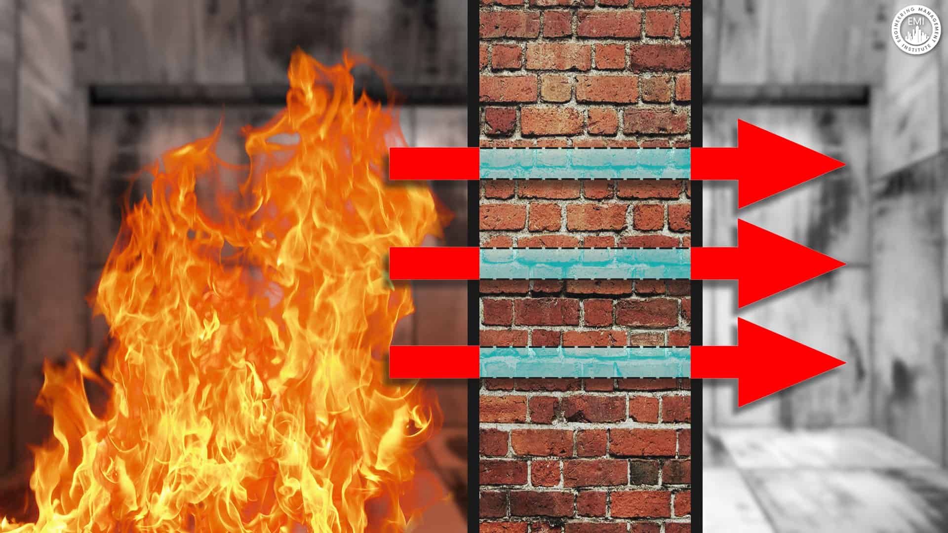FE Mechanical Exam Review: Calculating Heat Transfer Through A Concrete ...