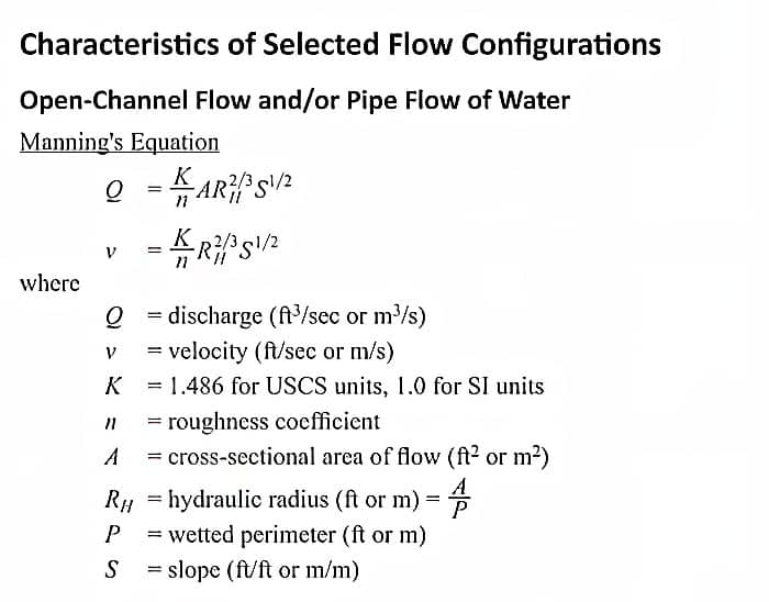 Fluid Mechanics Review: Calculating Capacity of a Concrete Stormwater Pipe - PE Exam Passpoint ...