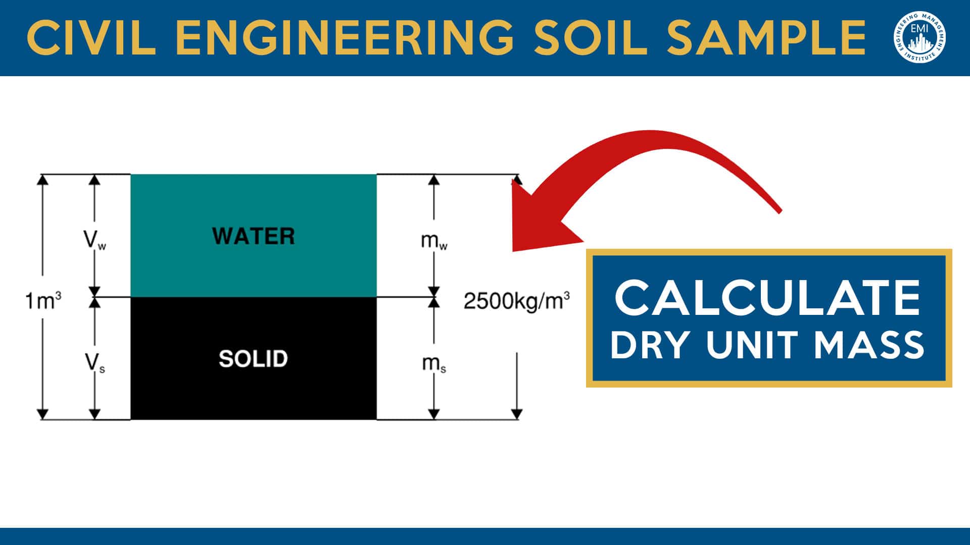 FE Exam Prep: NEW Civil Engineering Soil Sample Problem - PE Exam ...