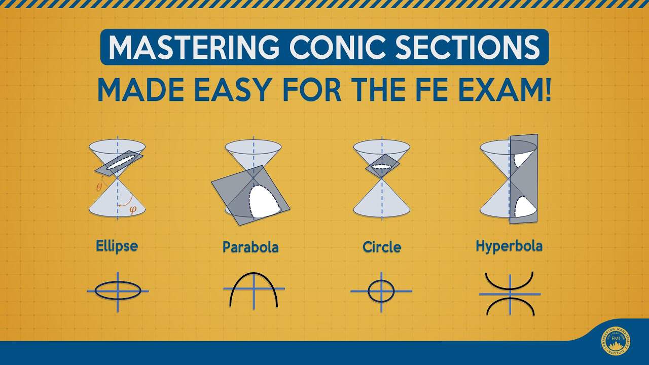 Mastering Conic Sections Made EASY for the FE Exam! - PE Exam Passpoint ...