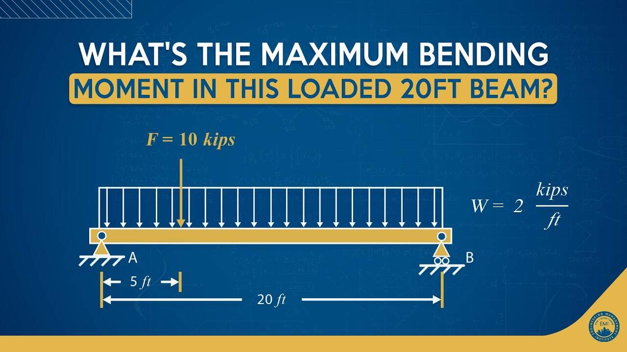 How to Perform a Bending Moment Calculation for the FE Exam - PE Exam ...