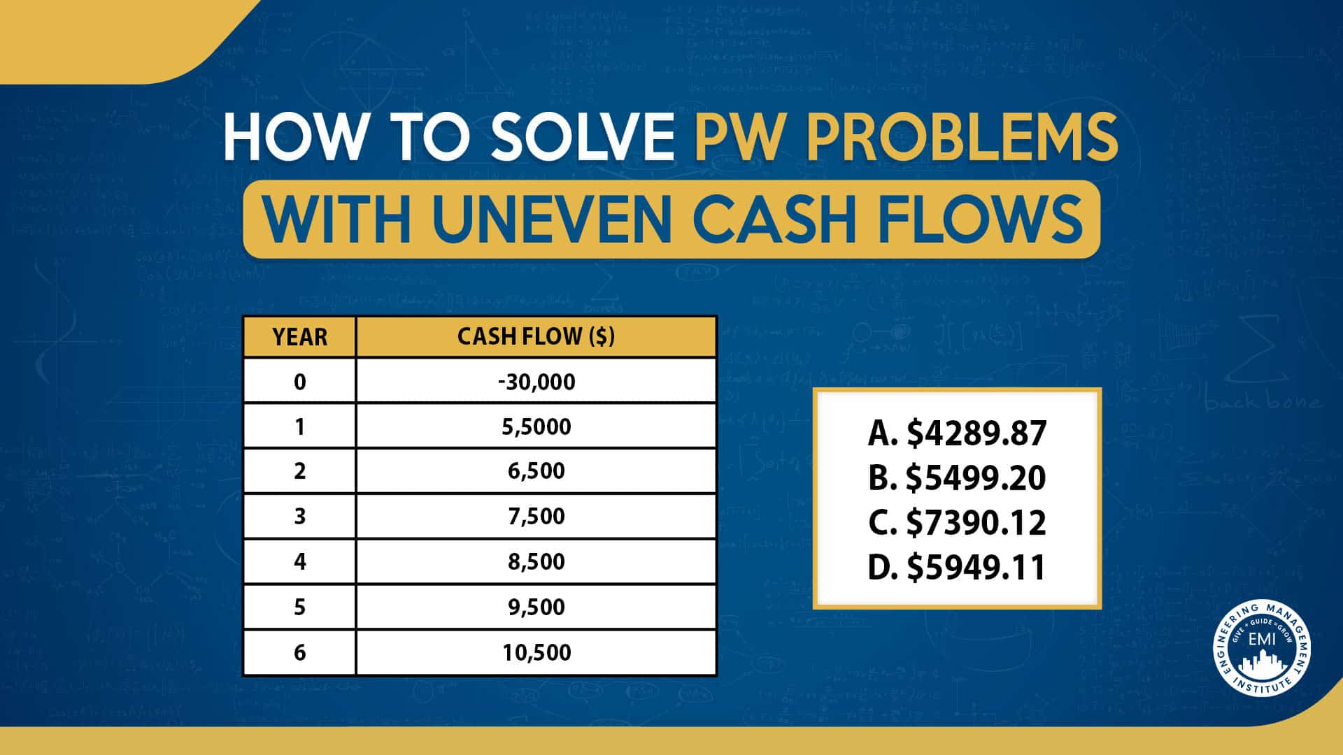 How to Solve PW Problems with Uneven Cash Flows - PE Exam Passpoint by EMI